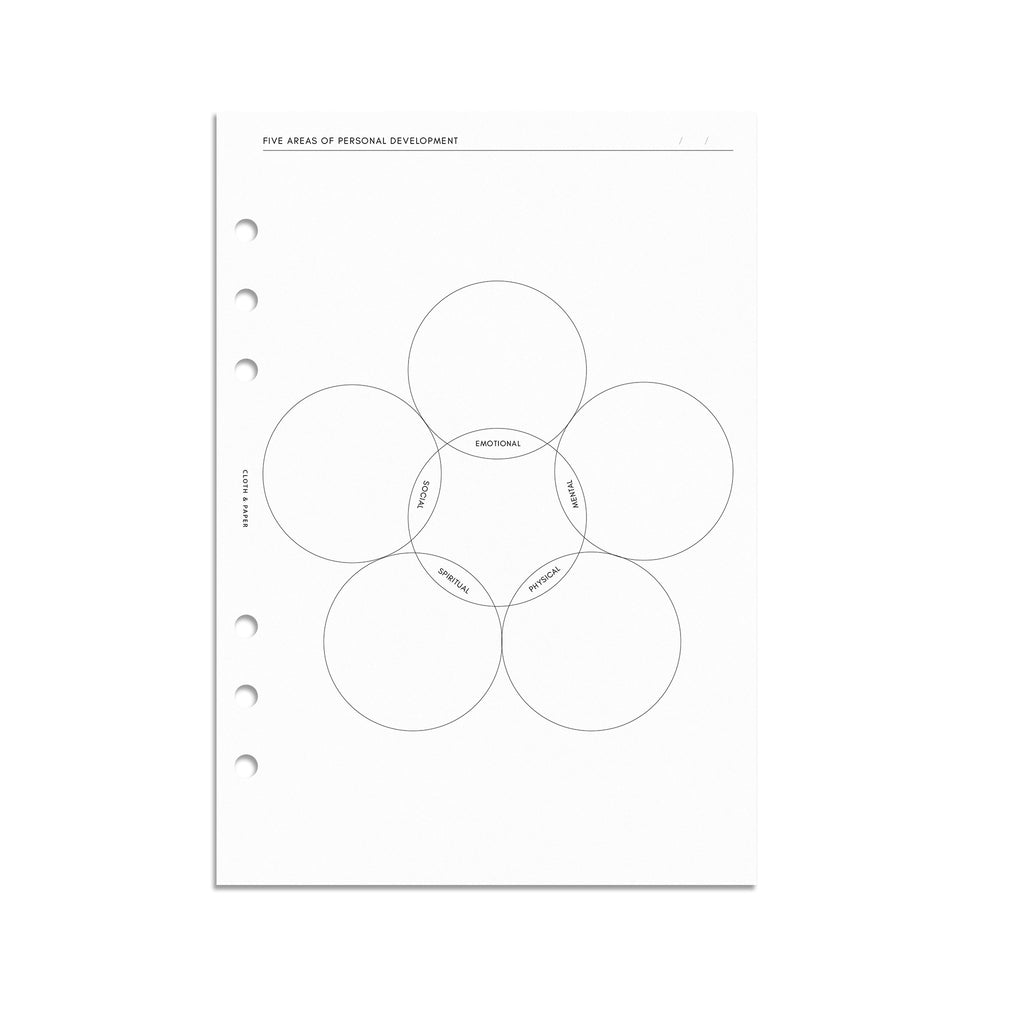 Implementation Planner Inserts Cloth Paper CLOTH PAPER implementation-planner-inserts-cloth-paper-cloth-paper